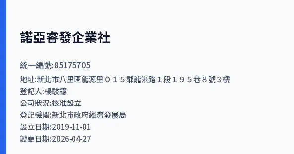 諾亞睿發企業社的照片-統編 85175705(新北市) 公司登記資料與營業項目詳細圖表