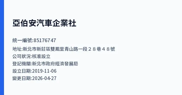 亞伯安汽車企業社的照片-統編 85176747(新北市) 公司登記資料與營業項目詳細圖表
