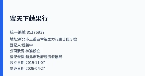 蜜天下蔬果行的照片-統編 85176937(新北市) 公司登記資料與營業項目詳細圖表