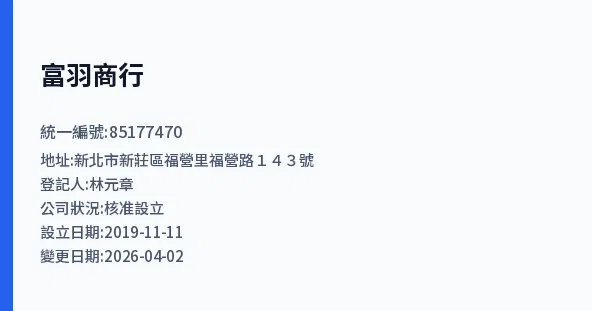 富羽商行的照片-統編 85177470(新北市) 公司登記資料與營業項目詳細圖表
