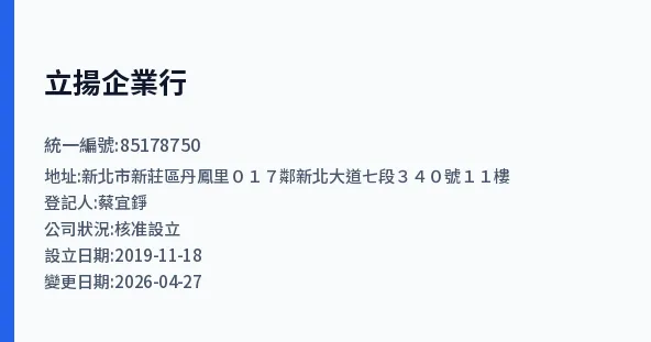 立揚企業行的照片-統編 85178750(新北市) 公司登記資料與營業項目詳細圖表