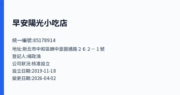 早安陽光小吃店的照片-統編 85178914(新北市) 公司登記資料與營業項目詳細圖表