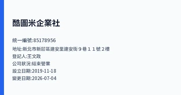 酷圖米企業社的照片-統編 85178956(新北市) 公司登記資料與營業項目詳細圖表
