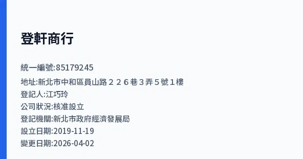 登軒商行的照片-統編 85179245(新北市) 公司登記資料與營業項目詳細圖表