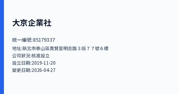 大京企業社的照片-統編 85179337(新北市) 公司登記資料與營業項目詳細圖表