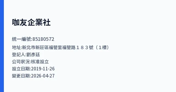 咖友企業社的照片-統編 85180572(新北市) 公司登記資料與營業項目詳細圖表