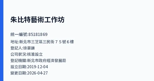 朱比特藝術工作坊的照片-統編 85181869(新北市) 公司登記資料與營業項目詳細圖表