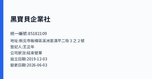 黑寶貝企業社的照片-統編 85182109(新北市) 公司登記資料與營業項目詳細圖表
