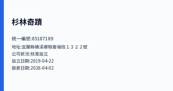 杉林奇蹟的照片-統編 85187189(宜蘭縣) 公司登記資料與營業項目詳細圖表