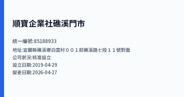 順寶企業社礁溪門市的照片-統編 85188933(宜蘭縣) 公司登記資料與營業項目詳細圖表