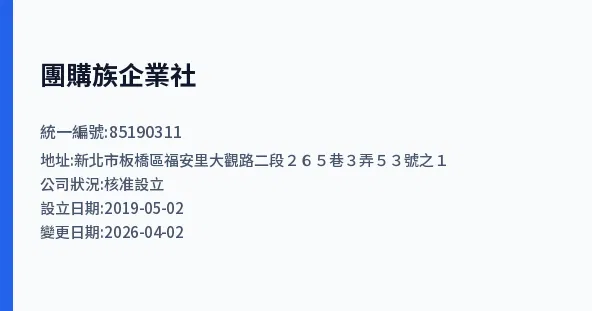 團購族企業社的照片-統編 85190311(新北市) 公司登記資料與營業項目詳細圖表