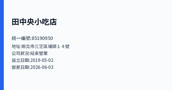 田中央小吃店的照片-統編 85190950(新北市) 公司登記資料與營業項目詳細圖表
