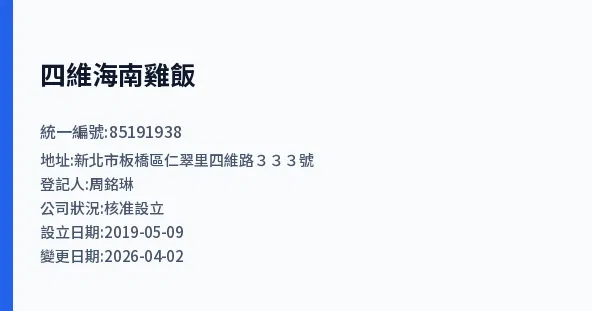 四維海南雞飯的照片-統編 85191938(新北市) 公司登記資料與營業項目詳細圖表
