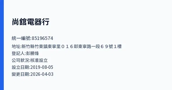 尚舘電器行的照片-統編 85196574(新竹縣) 公司登記資料與營業項目詳細圖表