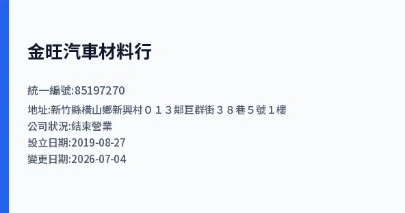 金旺汽車材料行的照片-統編 85197270(新竹縣) 公司登記資料與營業項目詳細圖表