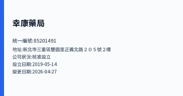 幸康藥局的照片-統編 85201491(新北市) 公司登記資料與營業項目詳細圖表