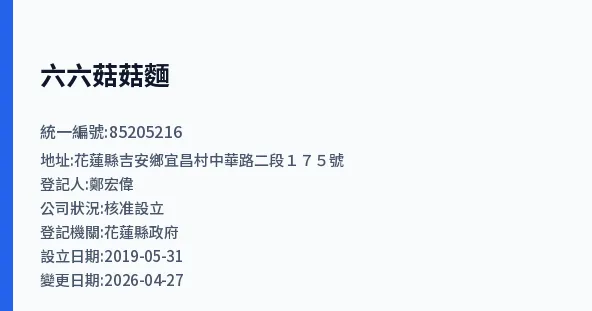 六六菇菇麵的照片-統編 85205216(花蓮縣) 公司登記資料與營業項目詳細圖表
