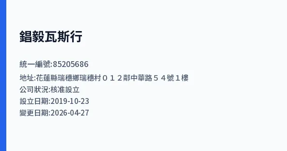 錩毅瓦斯行的照片-統編 85205686(花蓮縣) 公司登記資料與營業項目詳細圖表