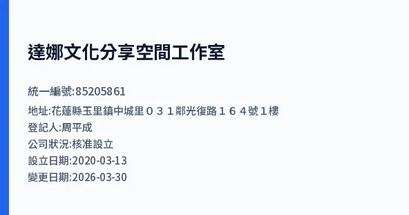 達娜文化分享空間工作室的照片-統編 85205861(花蓮縣) 公司登記資料與營業項目詳細圖表