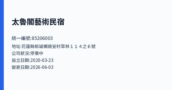太魯閣藝術民宿的照片-統編 85206003(花蓮縣) 公司登記資料與營業項目詳細圖表