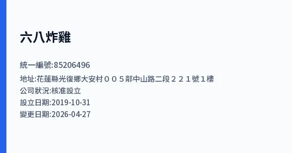 六八炸雞的照片-統編 85206496(花蓮縣) 公司登記資料與營業項目詳細圖表
