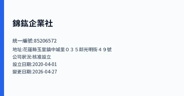 錦鈜企業社的照片-統編 85206572(花蓮縣) 公司登記資料與營業項目詳細圖表