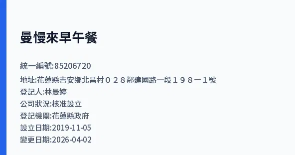 曼慢來早午餐的照片-統編 85206720(花蓮縣) 公司登記資料與營業項目詳細圖表