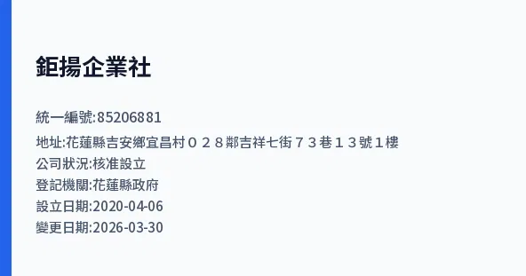 鉅揚企業社的照片-統編 85206881(花蓮縣) 公司登記資料與營業項目詳細圖表