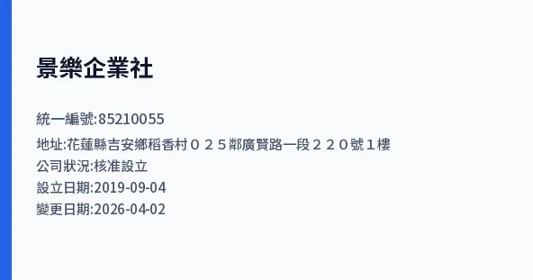 景樂企業社的照片-統編 85210055(花蓮縣) 公司登記資料與營業項目詳細圖表