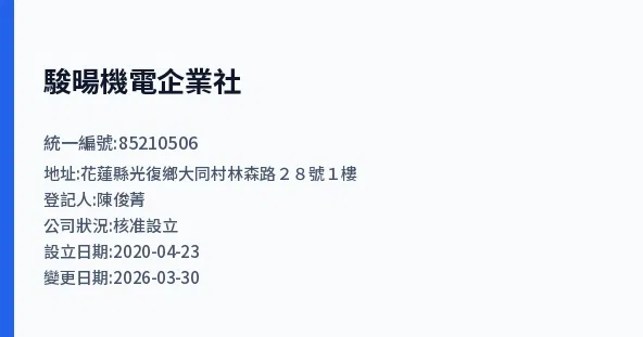 駿暘機電企業社的照片-統編 85210506(花蓮縣) 公司登記資料與營業項目詳細圖表