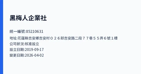 黑梅人企業社的照片-統編 85210631(花蓮縣) 公司登記資料與營業項目詳細圖表