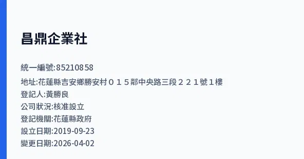 昌鼎企業社的照片-統編 85210858(花蓮縣) 公司登記資料與營業項目詳細圖表