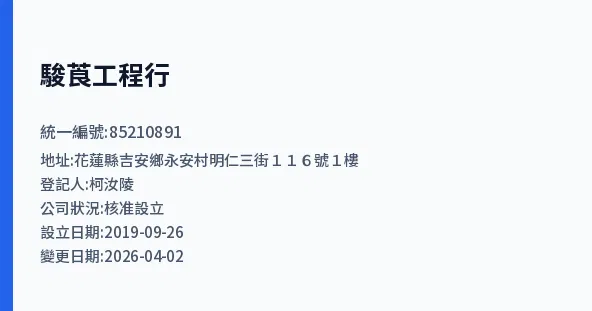駿莨工程行的照片-統編 85210891(花蓮縣) 公司登記資料與營業項目詳細圖表