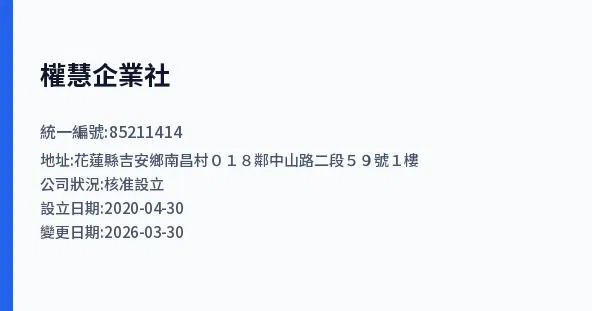 權慧企業社的照片-統編 85211414(花蓮縣) 公司登記資料與營業項目詳細圖表