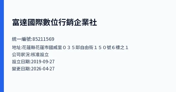 富達國際數位行銷企業社的照片-統編 85211569(花蓮縣) 公司登記資料與營業項目詳細圖表