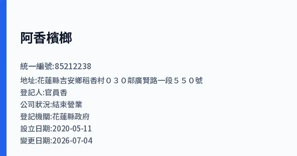 阿香檳榔的照片-統編 85212238(花蓮縣) 公司登記資料與營業項目詳細圖表