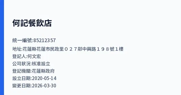 何記餐飲店的照片-統編 85212357(花蓮縣) 公司登記資料與營業項目詳細圖表