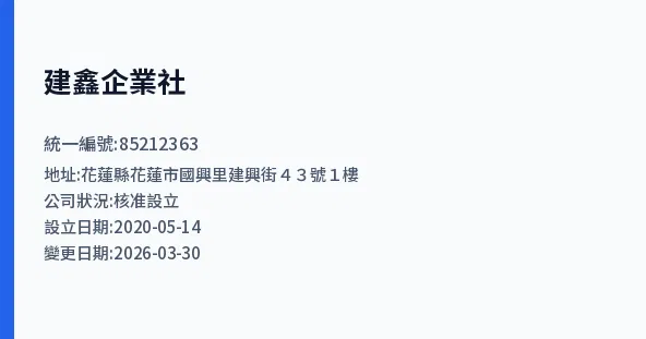 建鑫企業社的照片-統編 85212363(花蓮縣) 公司登記資料與營業項目詳細圖表