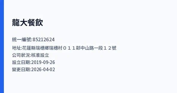 龍大餐飲的照片-統編 85212624(花蓮縣) 公司登記資料與營業項目詳細圖表