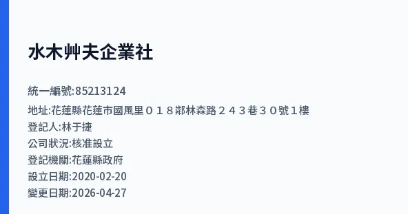 水木艸夫企業社的照片-統編 85213124(花蓮縣) 公司登記資料與營業項目詳細圖表