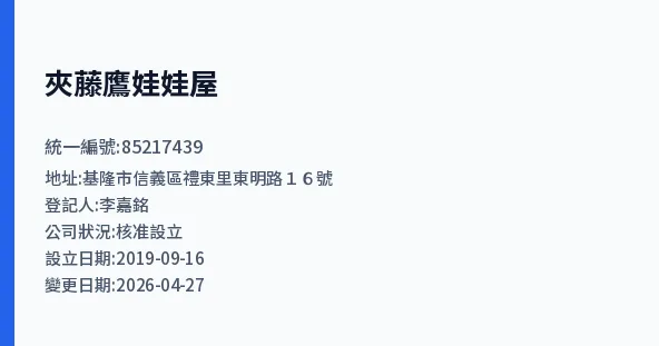夾藤鷹娃娃屋的照片-統編 85217439(基隆市) 公司登記資料與營業項目詳細圖表