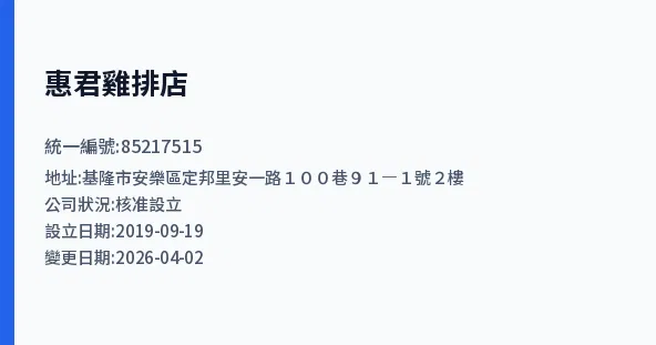 惠君雞排店的照片-統編 85217515(基隆市) 公司登記資料與營業項目詳細圖表