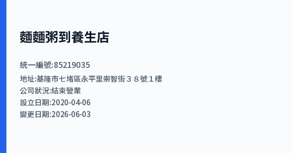 麵麵粥到養生店的照片-統編 85219035(基隆市) 公司登記資料與營業項目詳細圖表