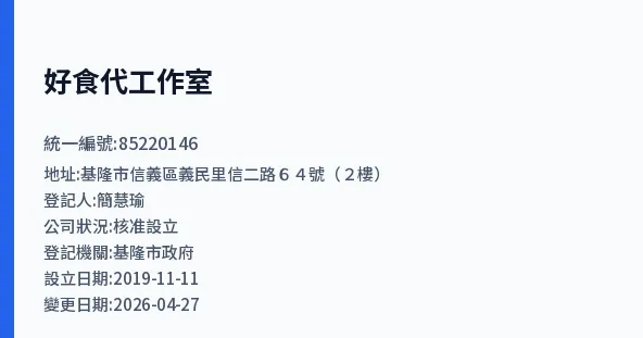 好食代工作室的照片-統編 85220146(基隆市) 公司登記資料與營業項目詳細圖表