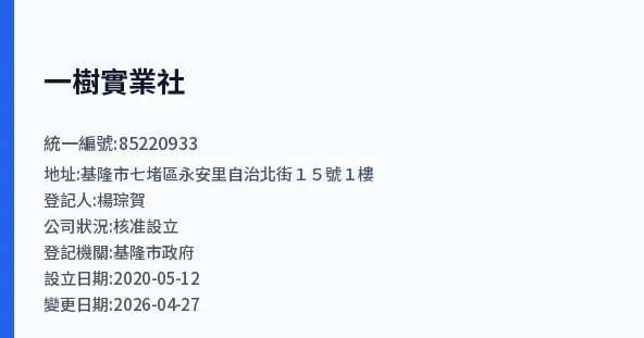一樹實業社的照片-統編 85220933(基隆市) 公司登記資料與營業項目詳細圖表