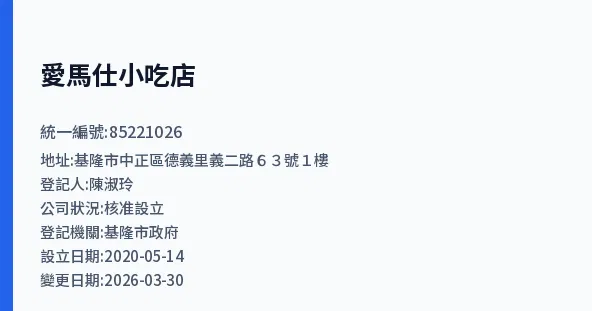 愛馬仕小吃店的照片-統編 85221026(基隆市) 公司登記資料與營業項目詳細圖表