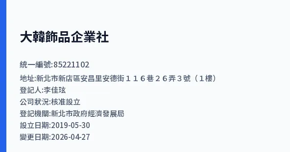 大韓飾品企業社的照片-統編 85221102(新北市) 公司登記資料與營業項目詳細圖表