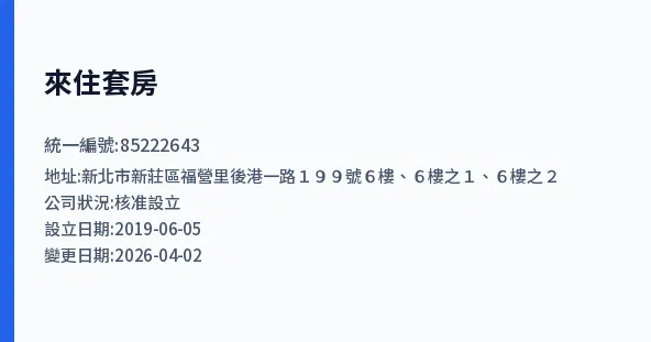 來住套房的照片-統編 85222643(新北市) 公司登記資料與營業項目詳細圖表