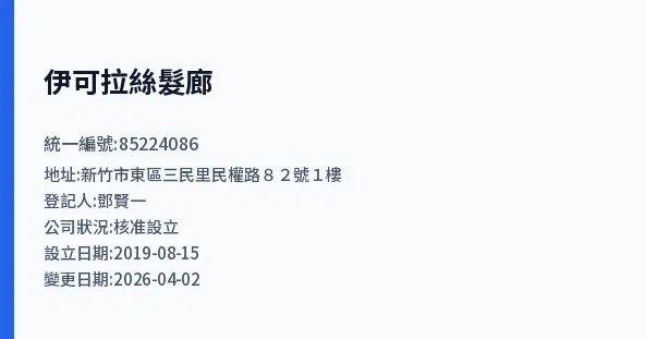 伊可拉絲髮廊的照片-統編 85224086(新竹市) 公司登記資料與營業項目詳細圖表