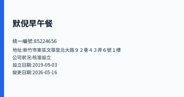 默倪早午餐的照片-統編 85224656(新竹市) 公司登記資料與營業項目詳細圖表